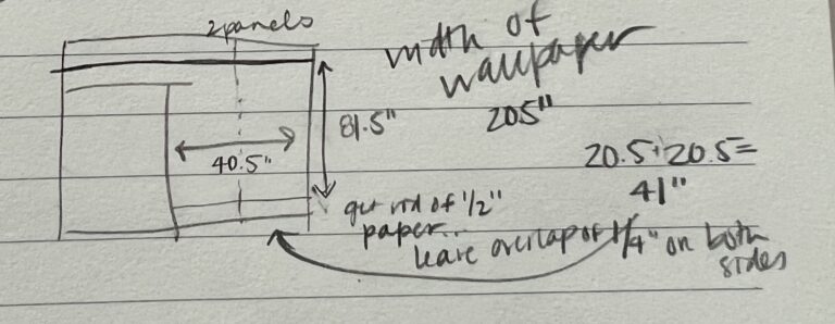 How to Hang Traditional Wallpaper (Step-by-Step) | Our Aesthetic Abode